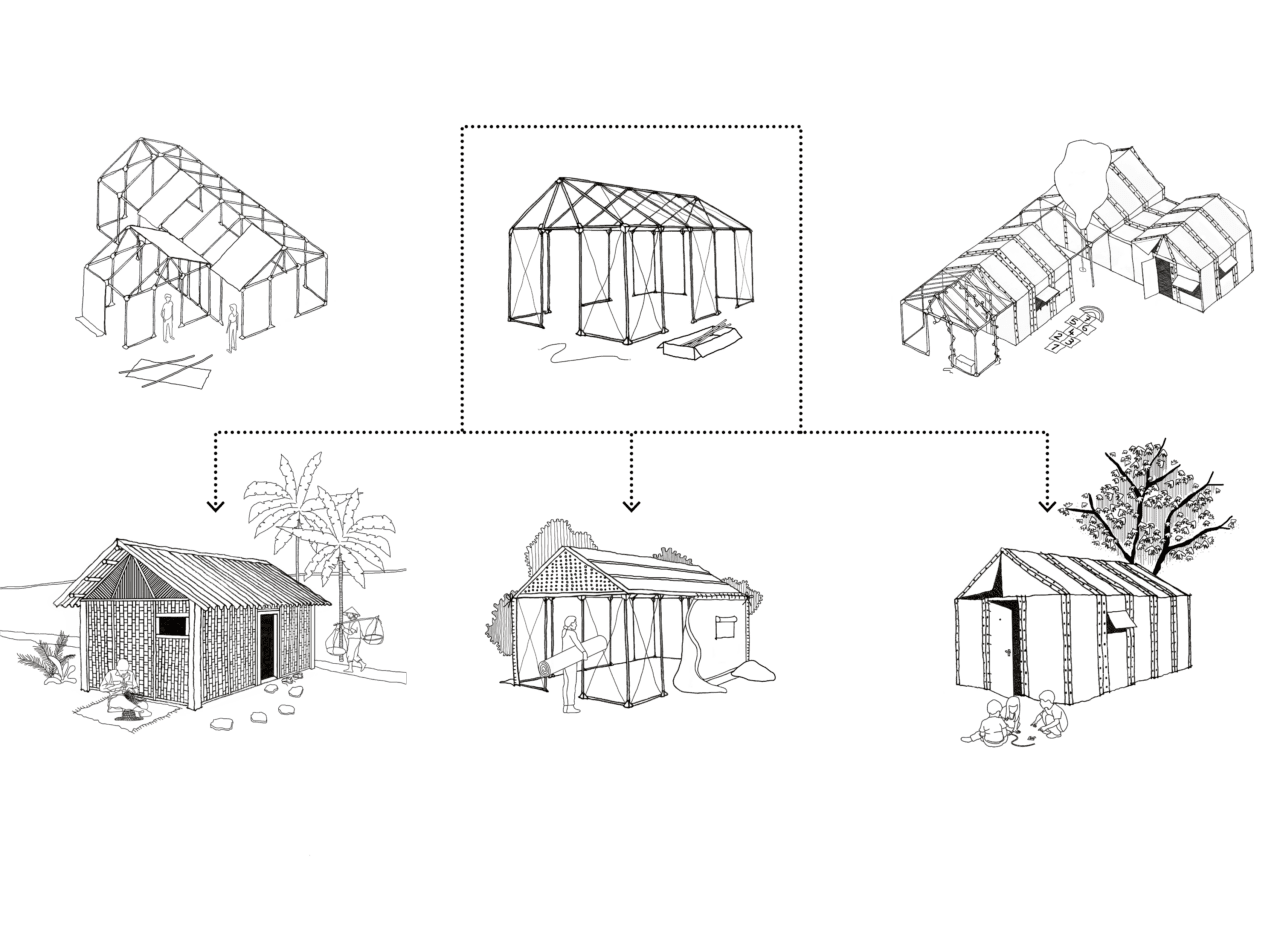A sustainable shelter portfolio | Better Shelter